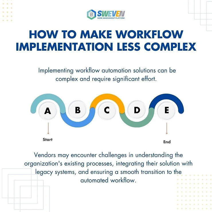 How to make Workflow Implementation less complex - Swevenbpm