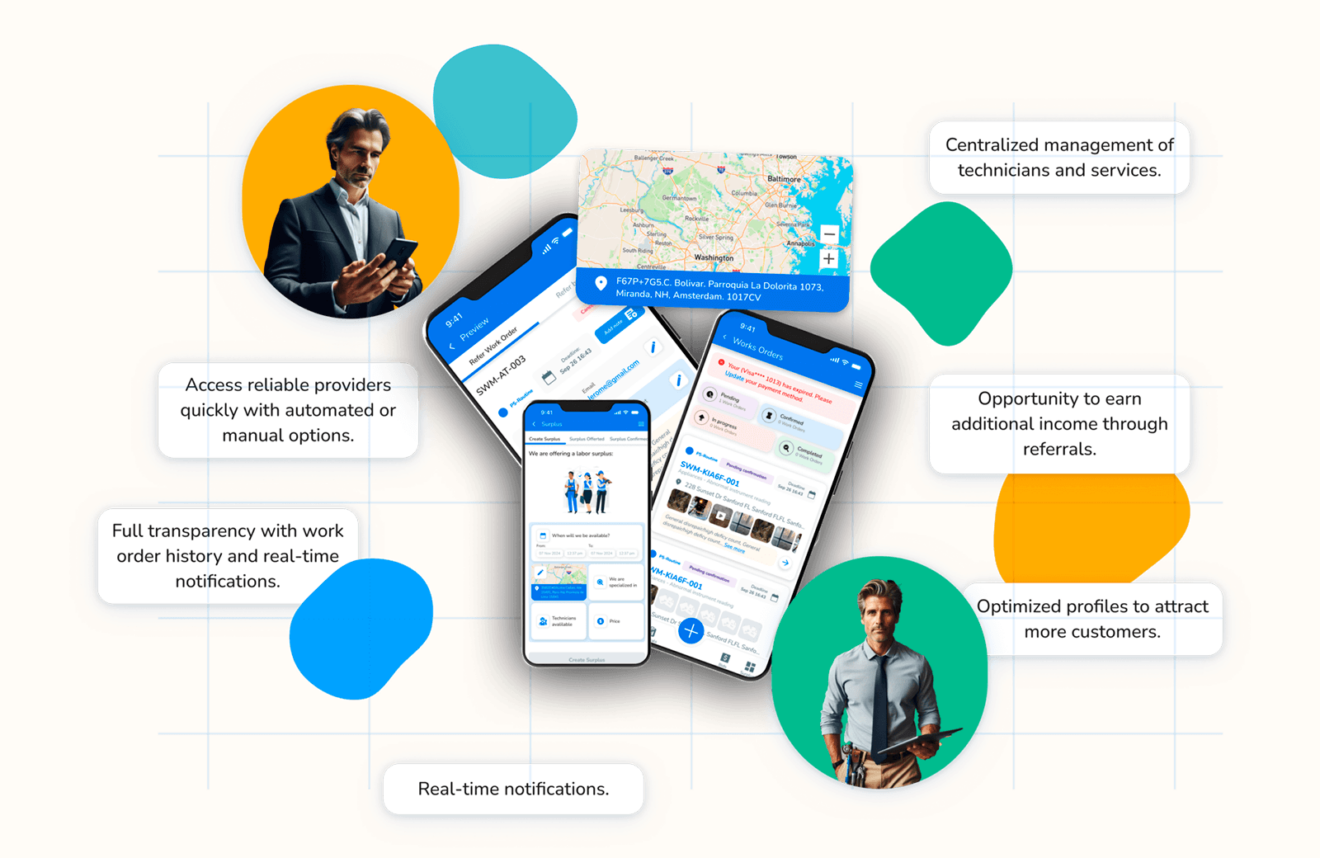 Sweven Marketplace: Smart Facilities Maintenance Automation